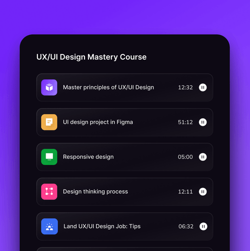 The UI/UX Playbook: Learn How To Design Beautiful UI Designs